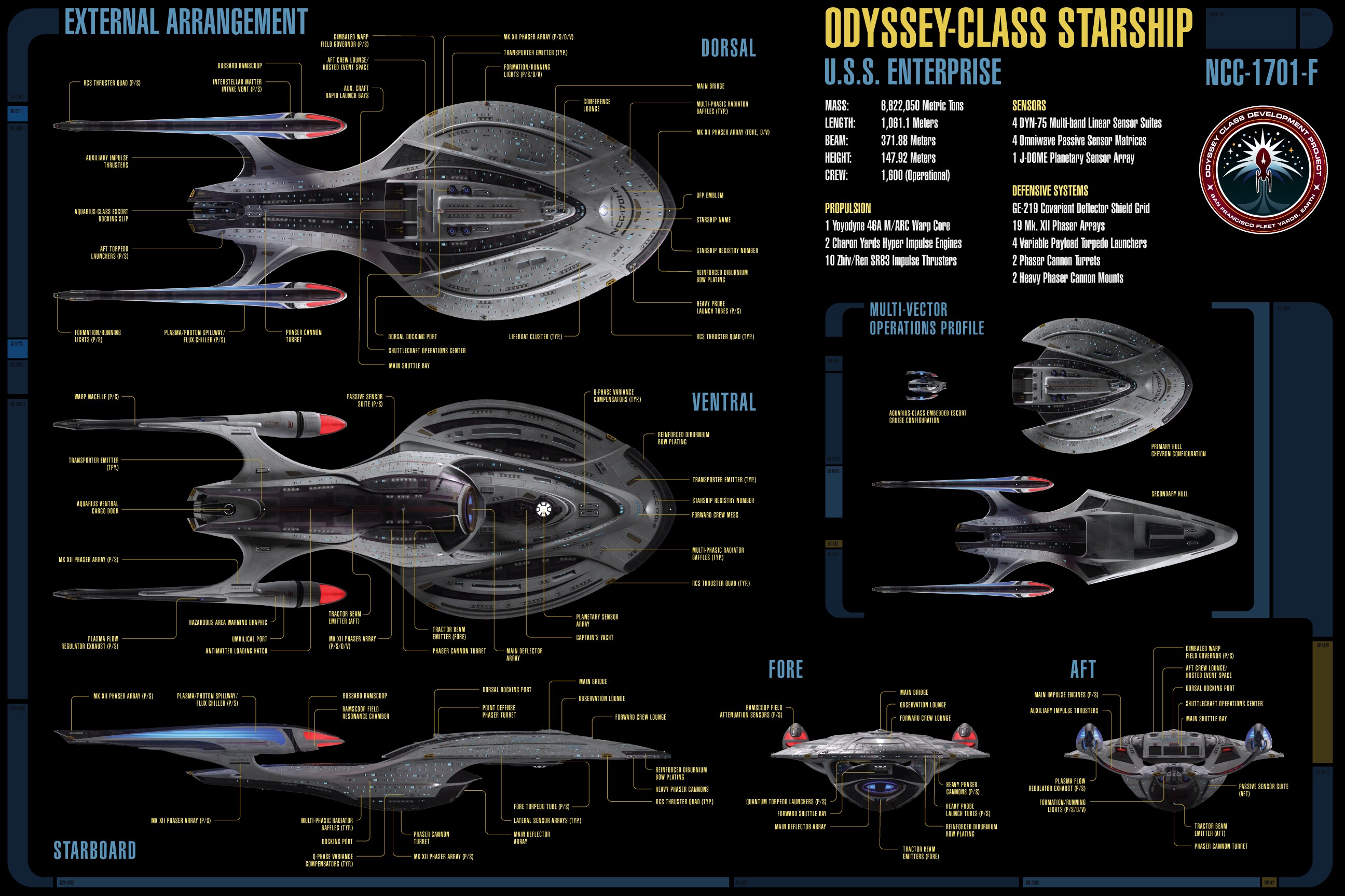 The Enterprise F Remaster Star Trek Online The Enterprise F Remaster Star Trek Online