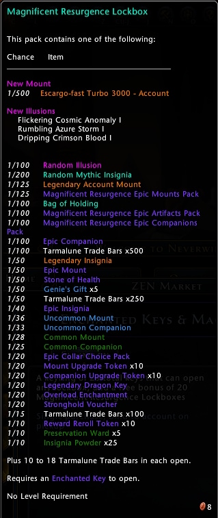 Neverwinter – Free Dungeons & Dragons MMORPG