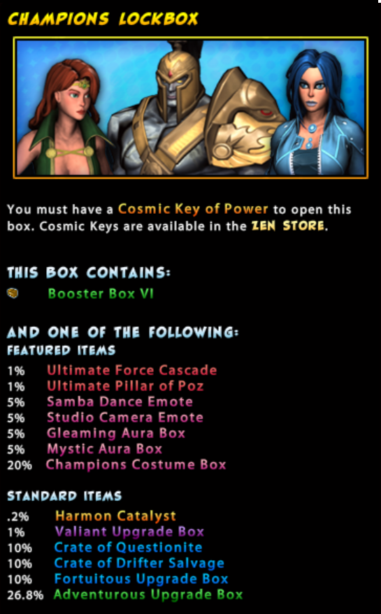 The Champions Lock Box!